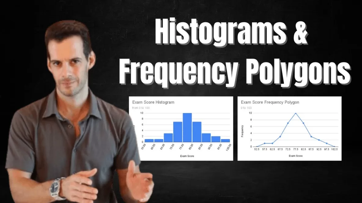 Histograms And Frequency Polygons Psych Exam Review