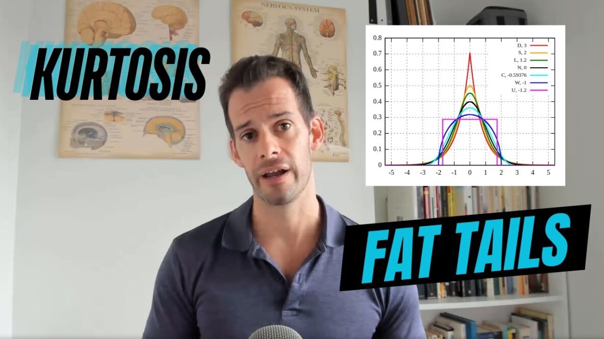What is Kurtosis? | Psych Exam Review